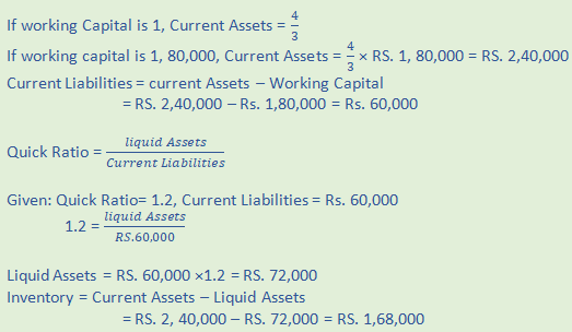DK Goel Solutions Class 12 Accountancy Chapter 5 Accounting Ratios